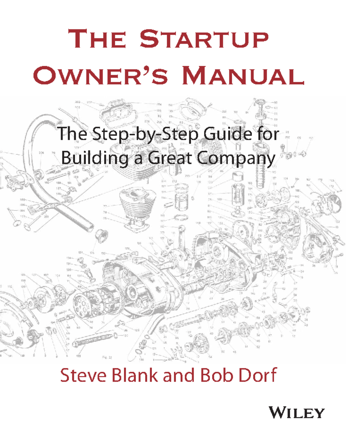 The Startup Manual: A Comprehensive Guide to Building Successful ...