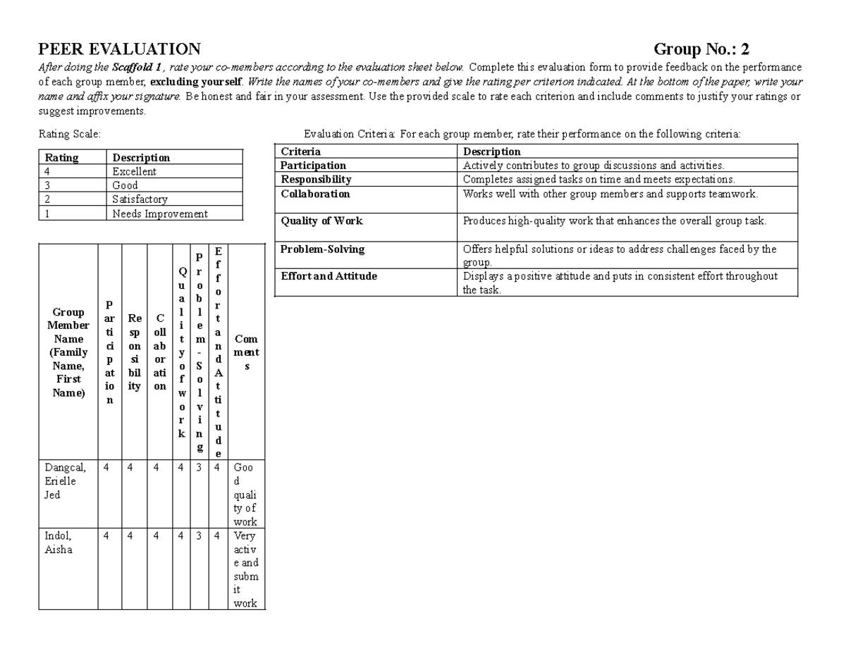 Peer Evaluation Form - Group No. 2 - Studocu
