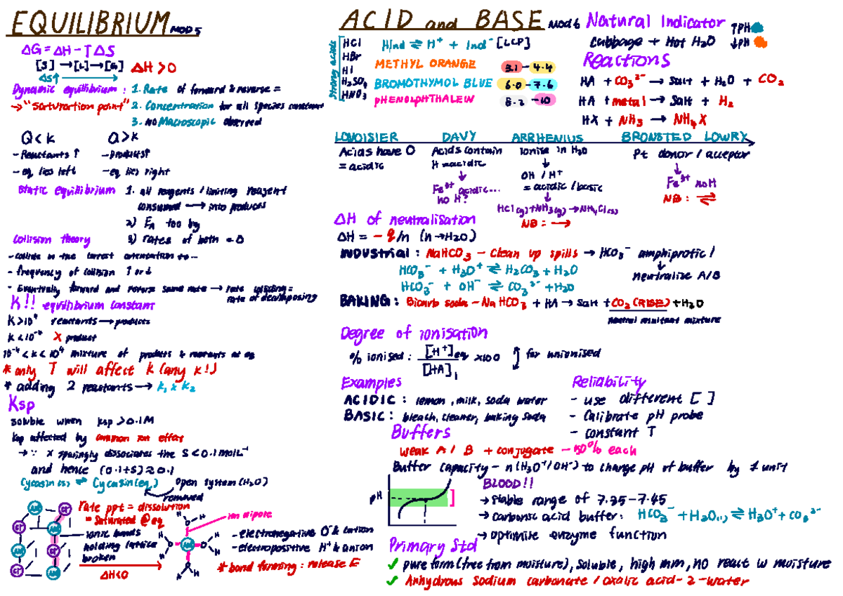 Mod 7 Chem - HSC Chemistry Notes on Equilibrium & Reactions - Studocu