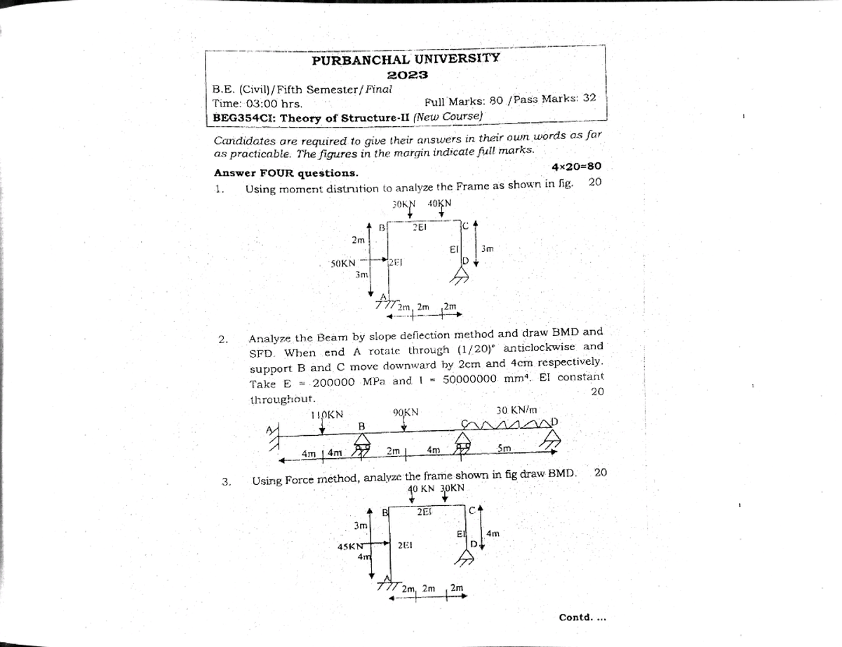 TOS II Question Bank - BEG354CI: Theory of Structures (2023) - Studocu