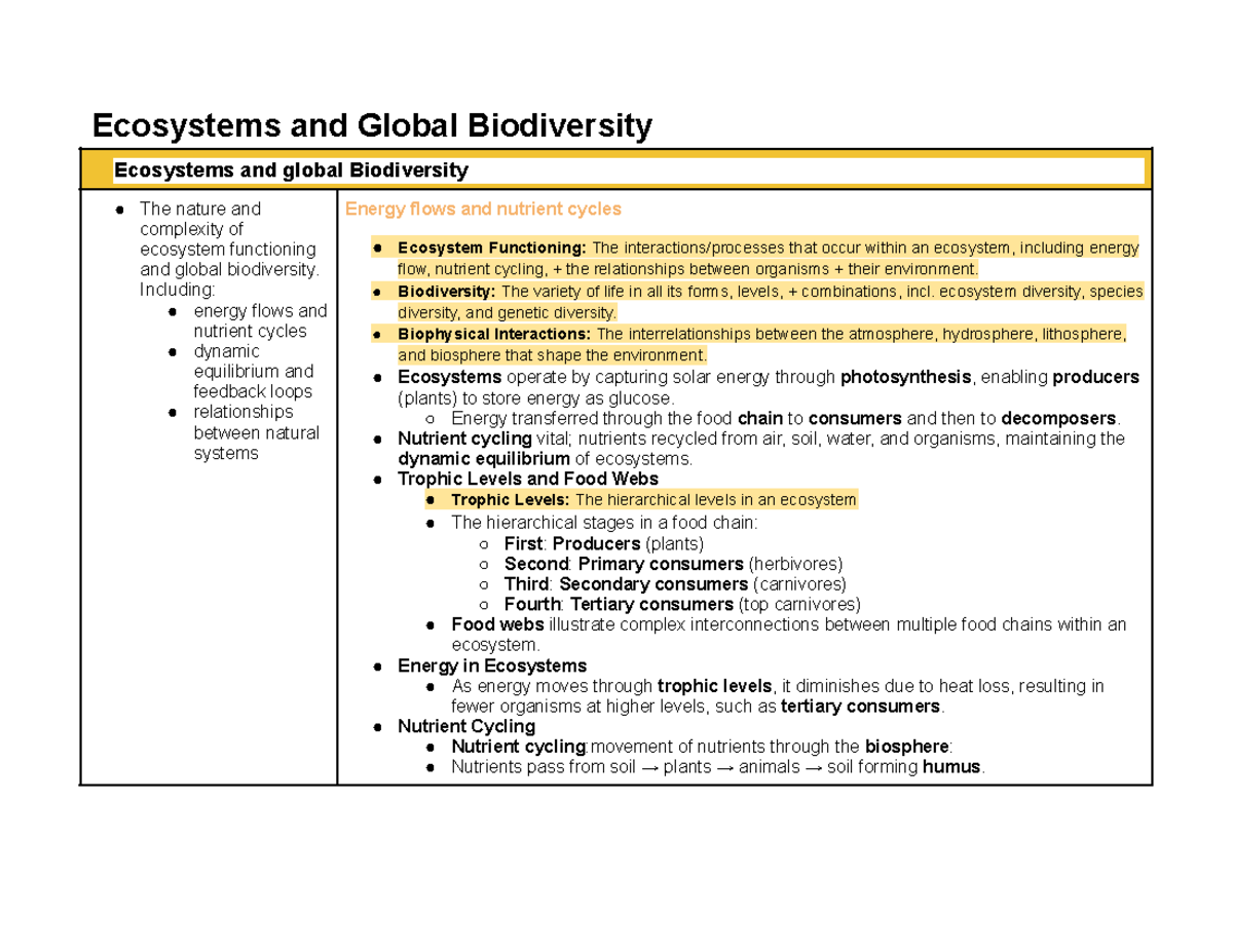 Ecosystems and Global Biodiversity: Comprehensive Study Notes - Studocu