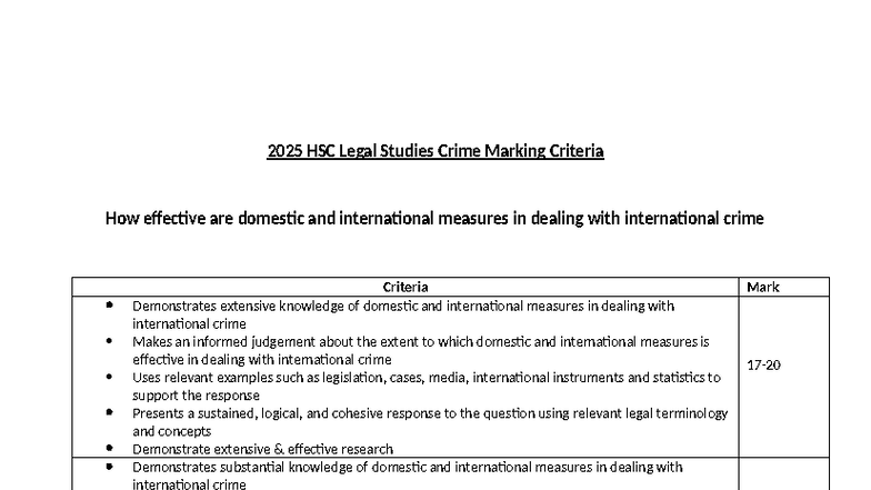 2025 HSC Legal Studies Crime Research Task Marking Criteria - Studocu