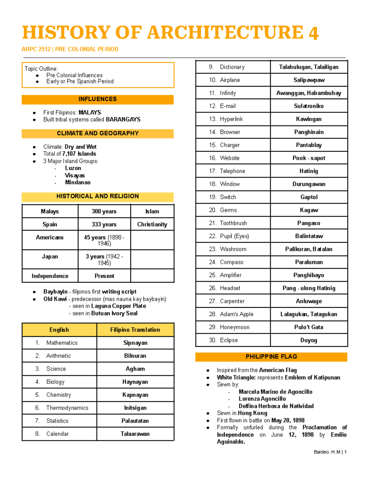 HISTORY OF ARCHITECTURE 4: Pre Colonial Period Reviewer - Studocu