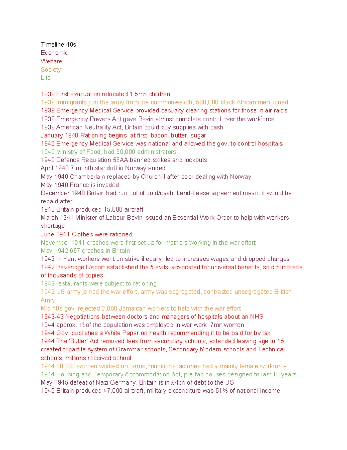 Timeline of Economic and Social Changes in 1950s Britain - Studocu