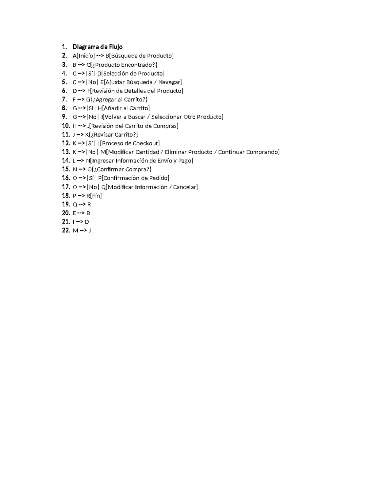 Diagrama de Flujo - codigo - Diagrama de Flujo A[Inicio] -> B[Búsqueda ...