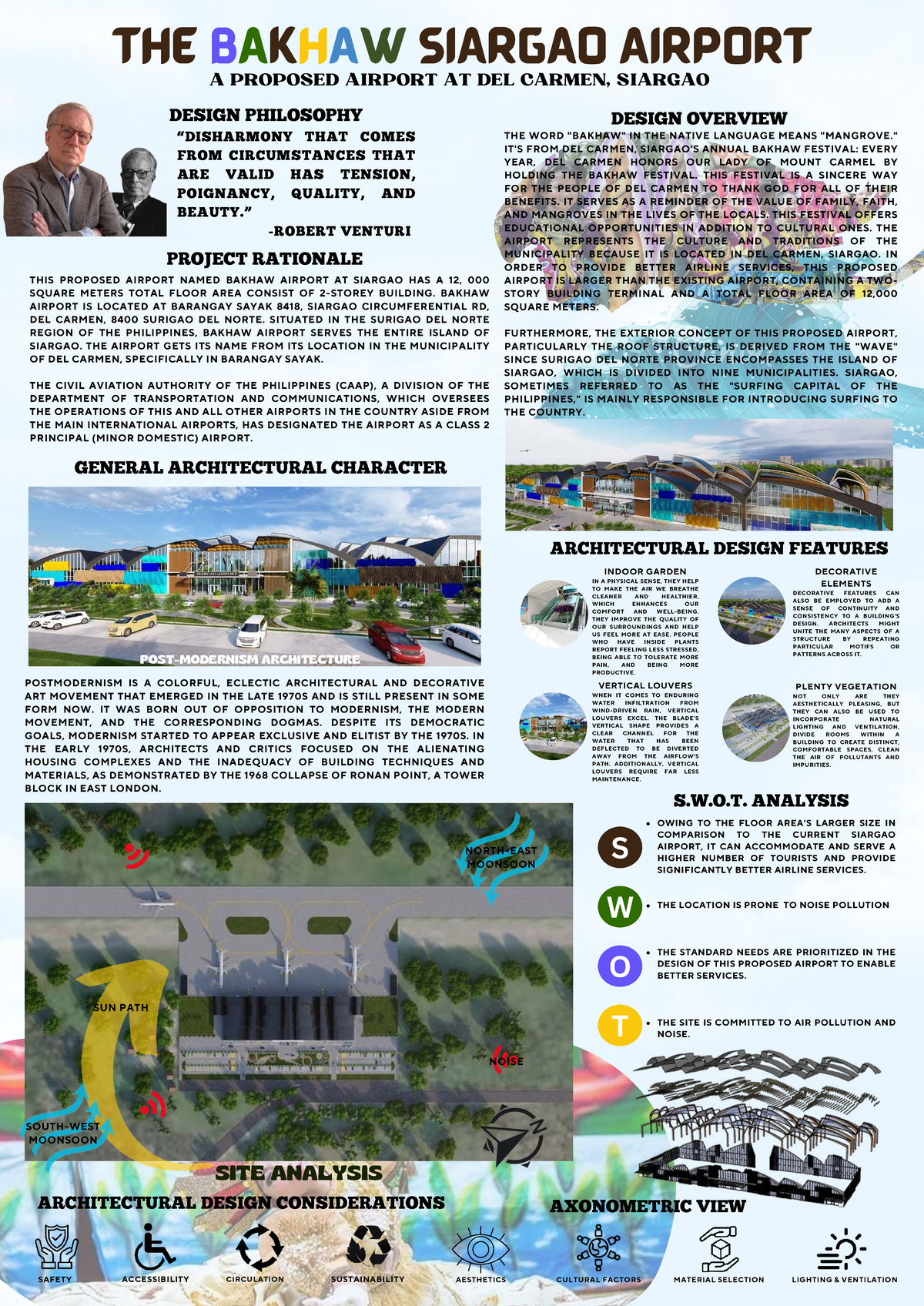 Proposed Airport Design: Bakhaw Airport at Siargao (Sample) - Studocu
