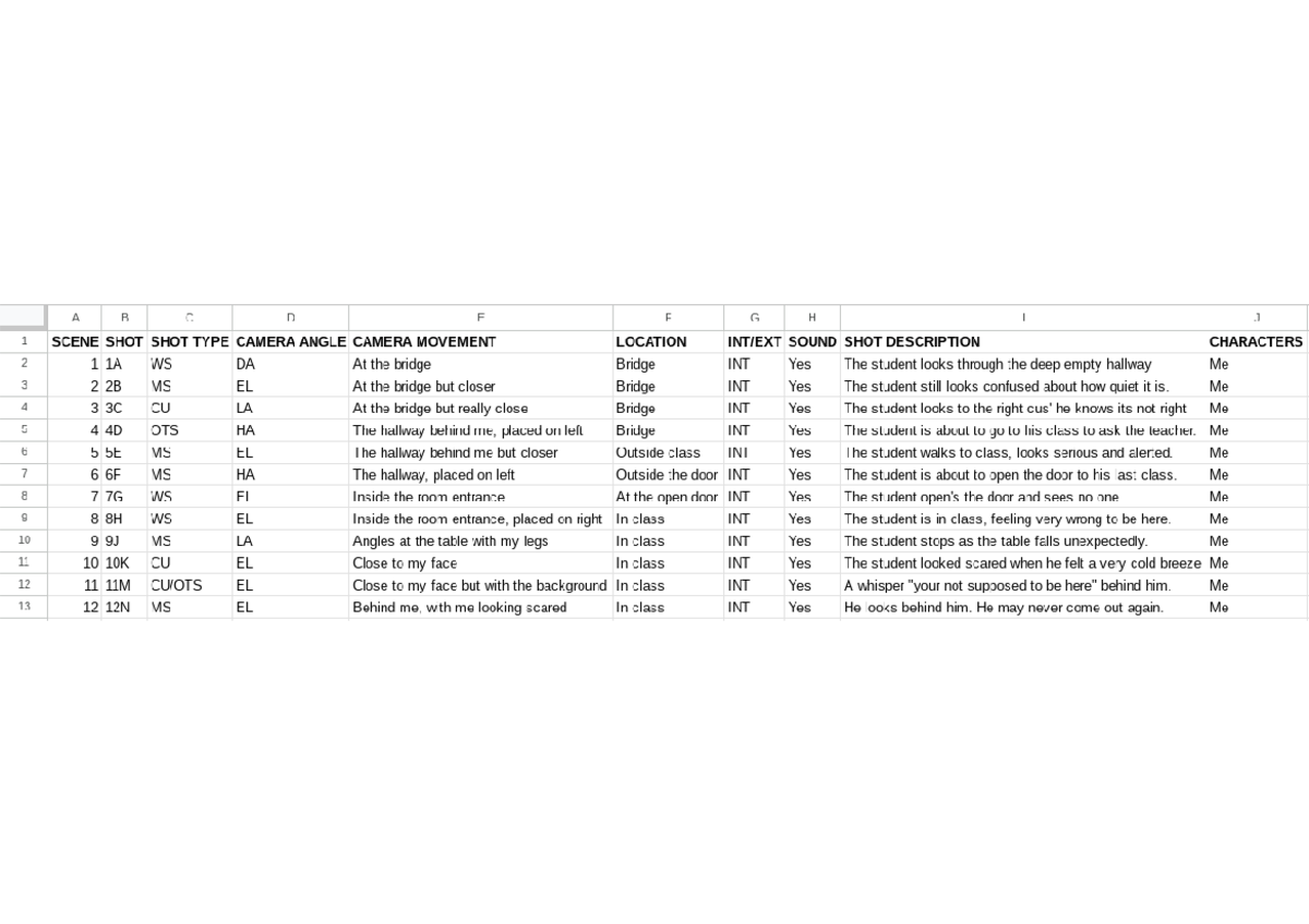 Film Scene Breakdown: Shot Types, Angles, and Movements Analysis - Studocu