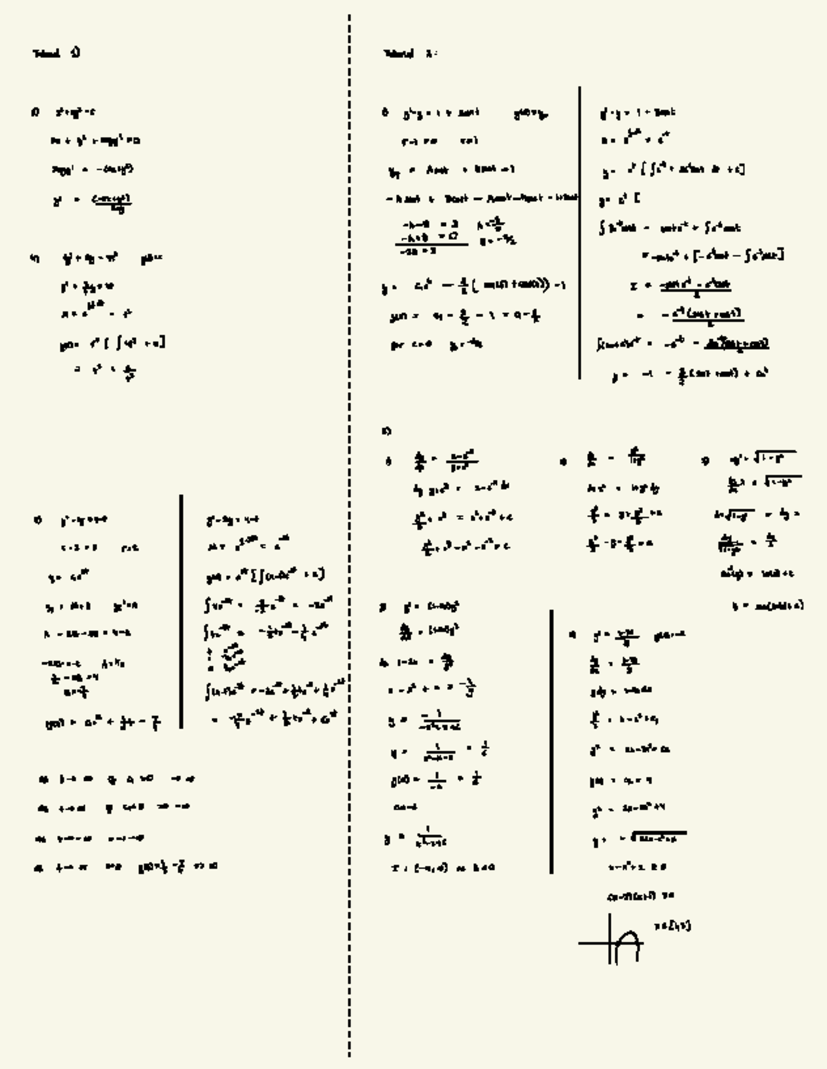 Math 263 Solutions Tutorial 1 And 2 Notes Studocu