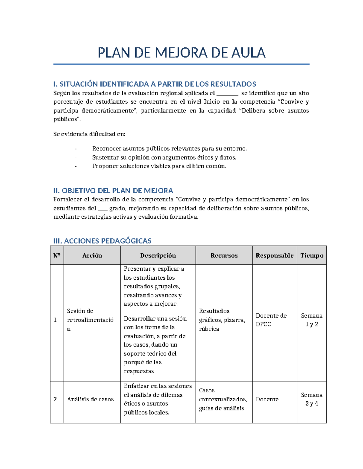 Plan de Mejora de Aula DPCC: Estrategias para la Deliberación Pública ...