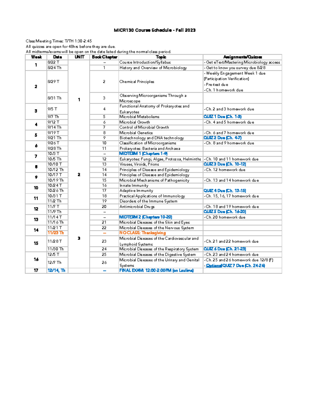 MICR130 Fall 2023 Course Schedule & Quiz Details - Studocu