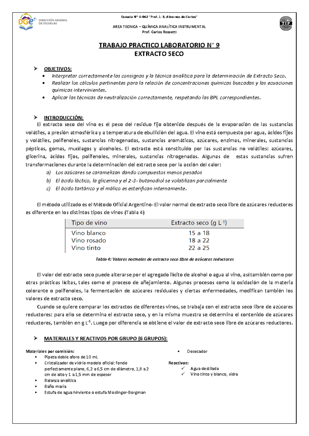 TP Lab. 9: Determinación del Extracto Seco en Vinos - Química Analítica ...