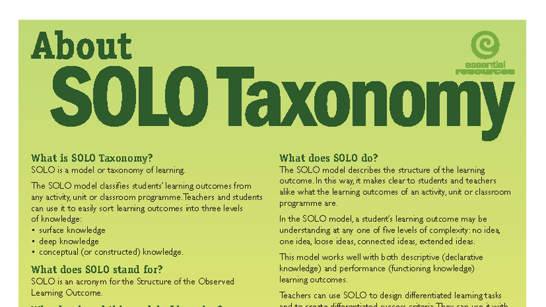 SOLO Taxonomy Explained: Understanding Learning Outcomes - Studocu