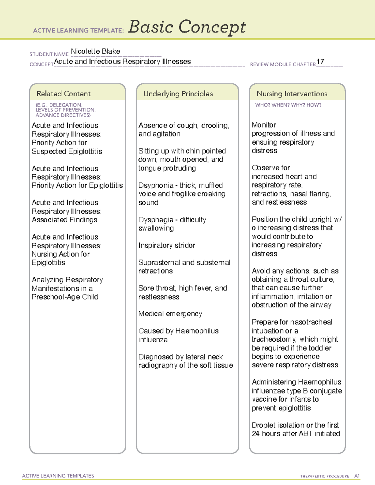 Basic Concepts of Pediatric Nursing: Active Learning Templates - Studocu