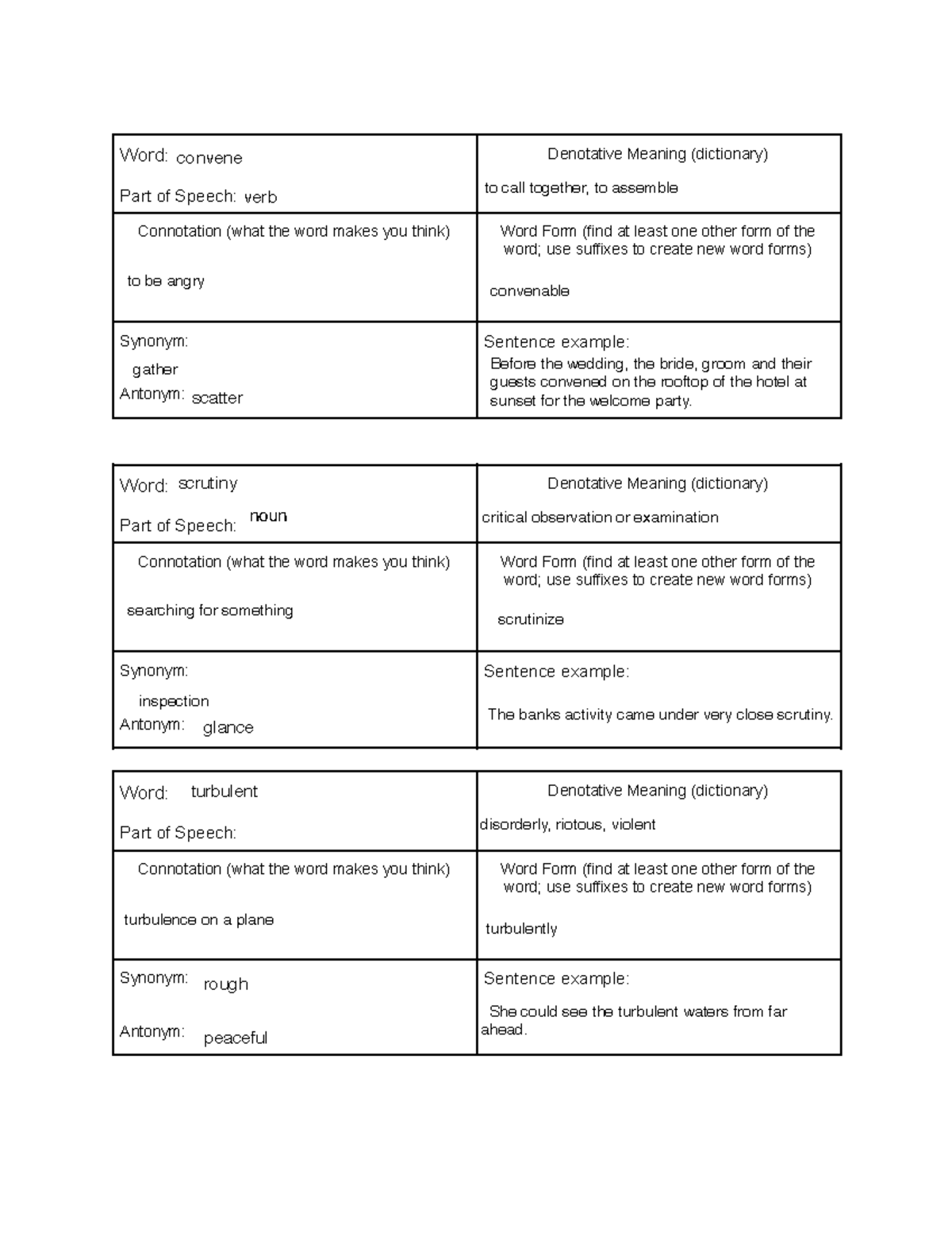Vocab Card 2022-23: Denotative & Connotative Meanings Explained - Studocu