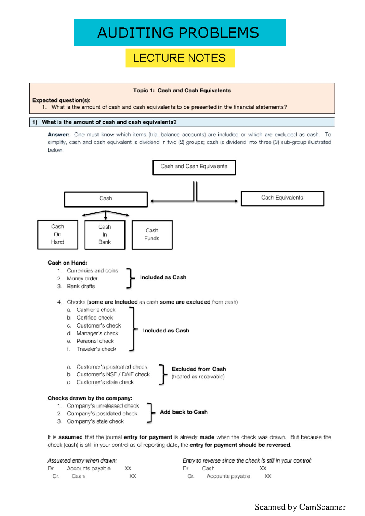 Auditing Problems (Course Code) Lecture Notes - Summary of Key Concepts ...