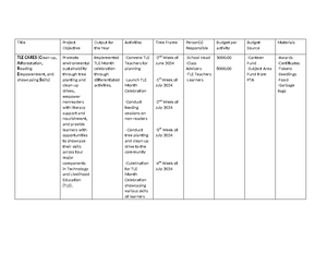 AIP 2025-2026 ( Quality) - Filipino - ANNUAL IMPLEMENTATION PLAN (SY ...