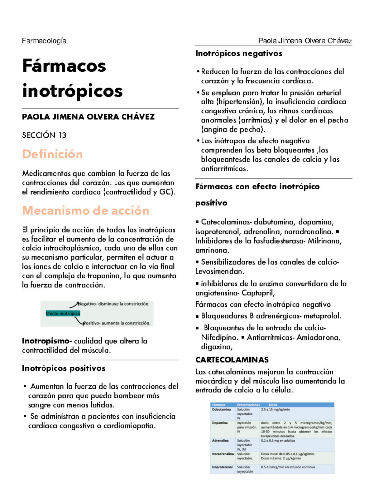 Farmacos Inotropicos: Mecanismos y Efectos en la Contractilidad ...