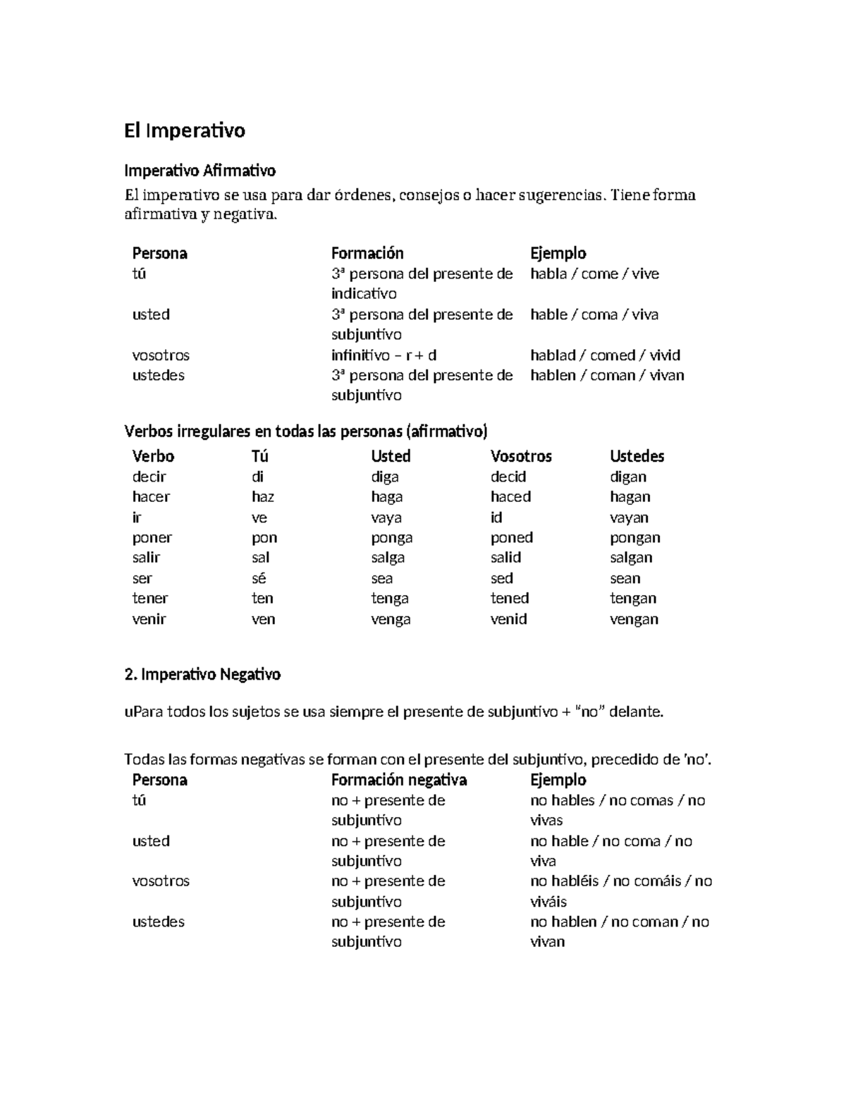 Imperativo Afirmativo y Negativo en Español - Lección de Gramática ...