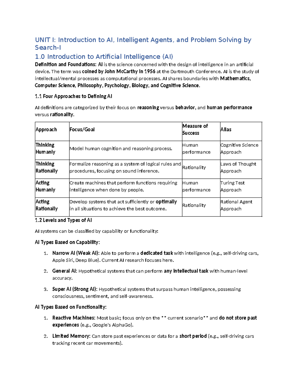 UNIT I: Intro to AI, Intelligent Agents & Problem Solving Notes - Studocu