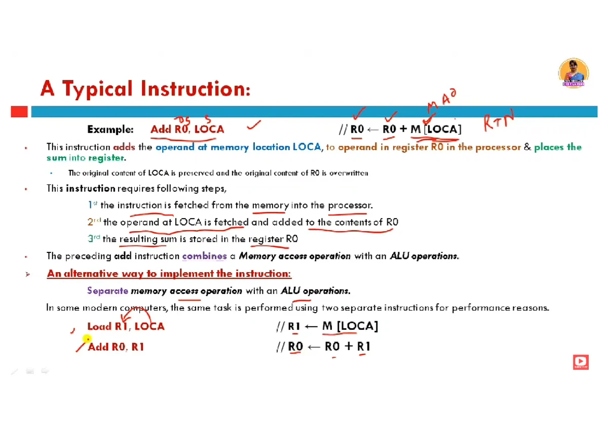 Functional Units of Computer - CSA PART 1 Overview by Shanu Kuttan ...