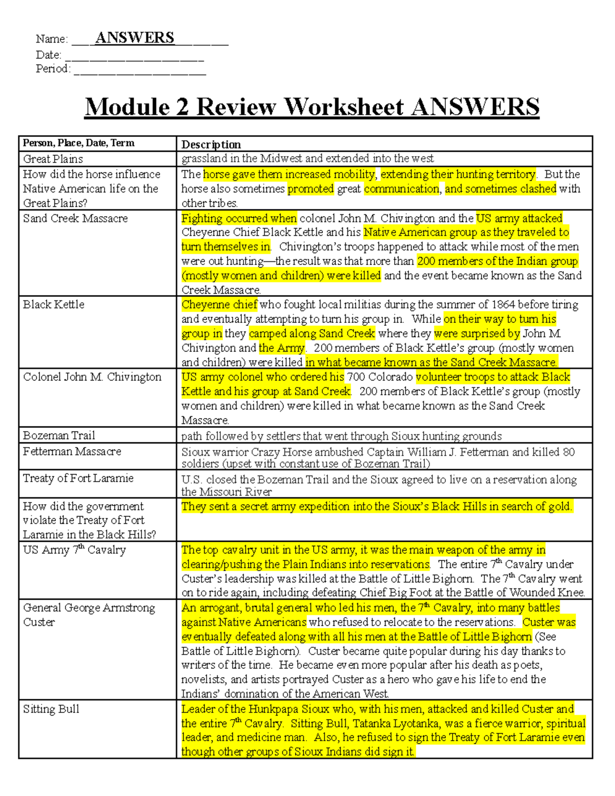 US History 101: Module 2 Review Worksheet Answers on Native American ...