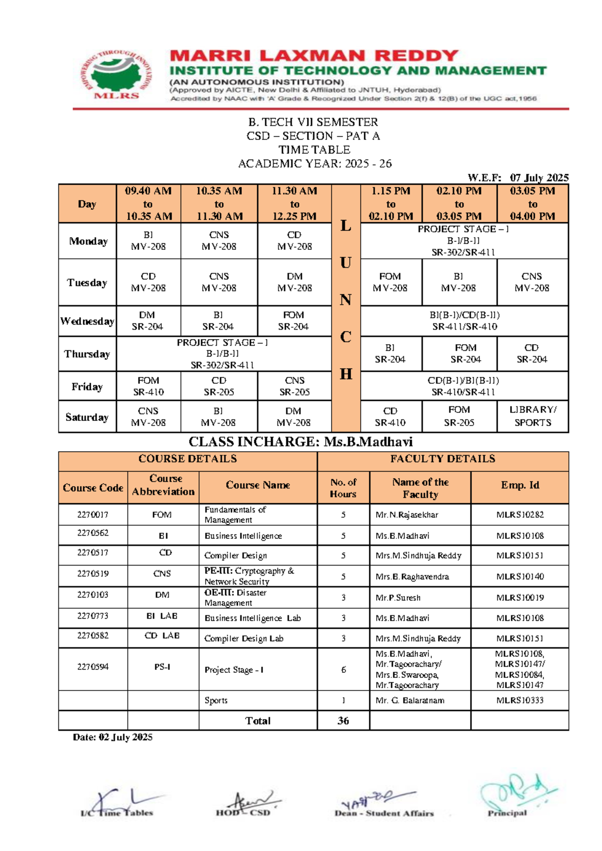 B. TECH VII SEMESTER CSD SECTION PAT A & B TIME TABLE A.Y. 2025-26 - Studocu
