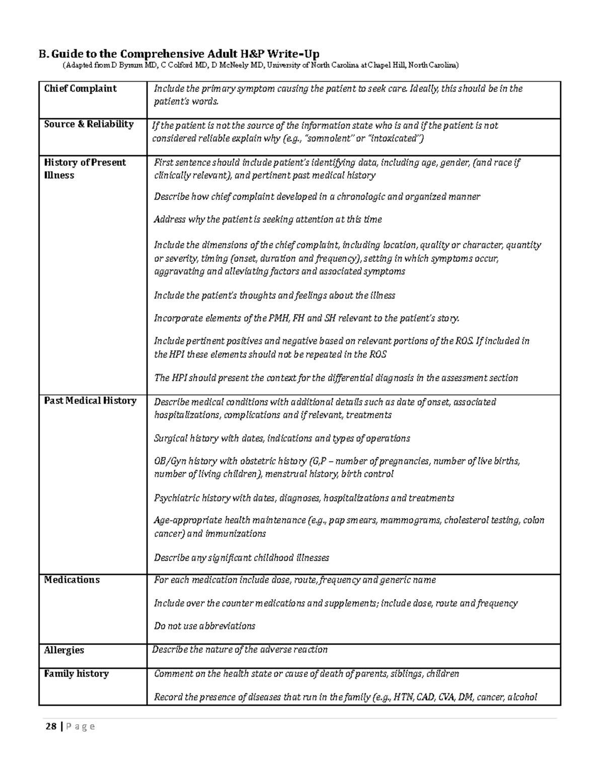 Comprehensive Adult H&P Write-Up Guide [25517]: Year 2017-18 - Studocu