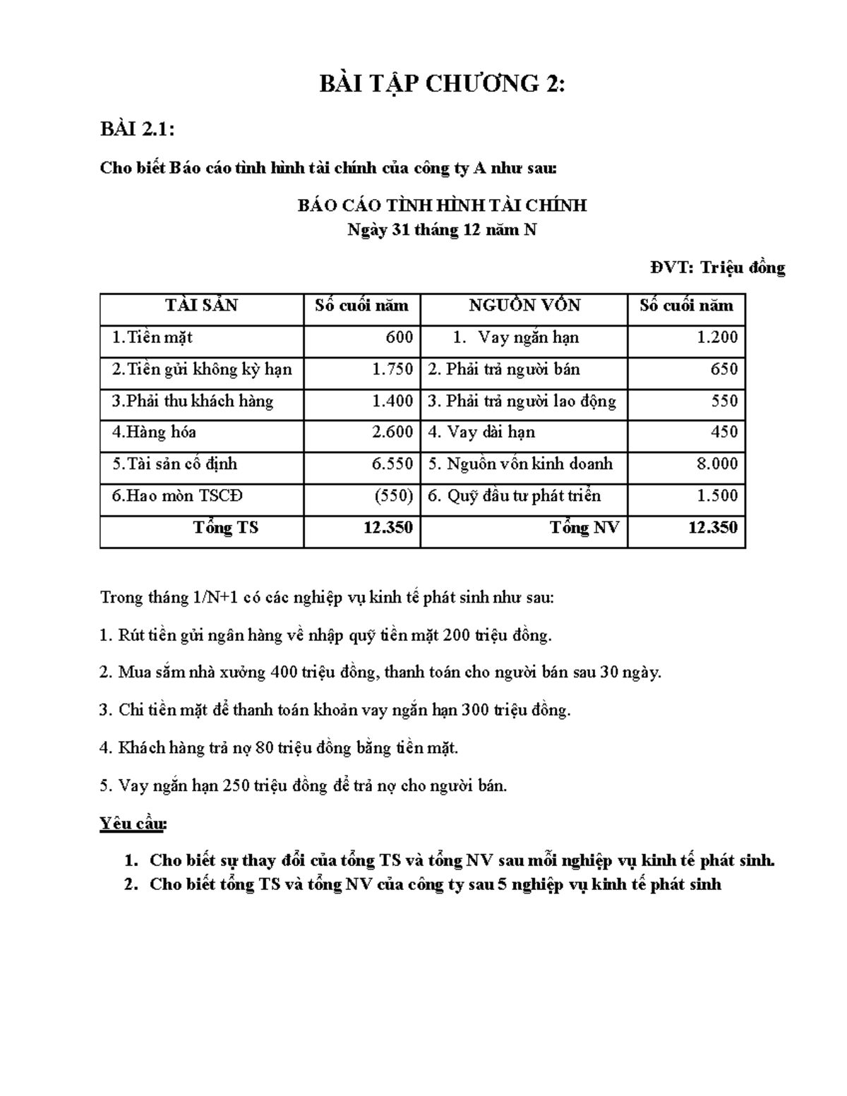 BÀI TẬP CHƯƠNG 2: TÌNH HÌNH TÀI CHÍNH CÔNG TY A - Studocu