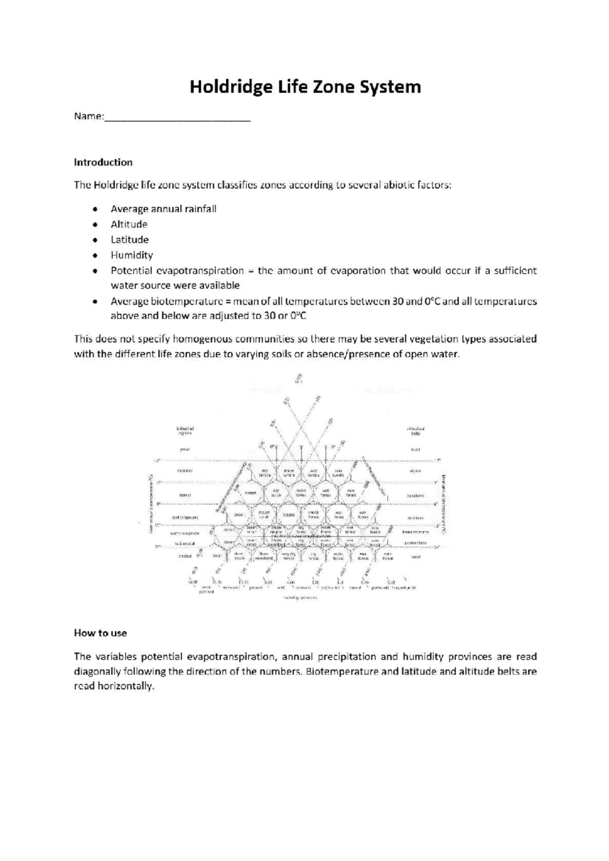 Holdridge Life Zone Classification Scheme Worksheet Overview - Studocu