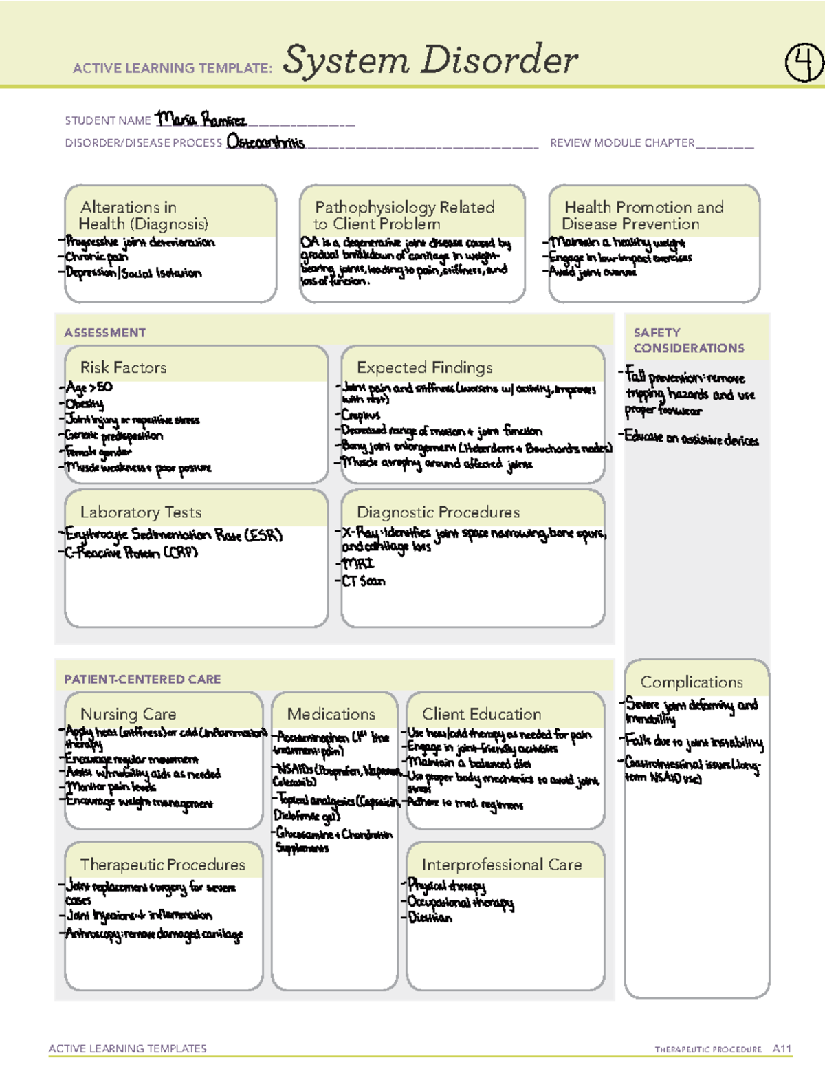 Active Learning Template: Therapeutic Procedures for Disorders - Studocu