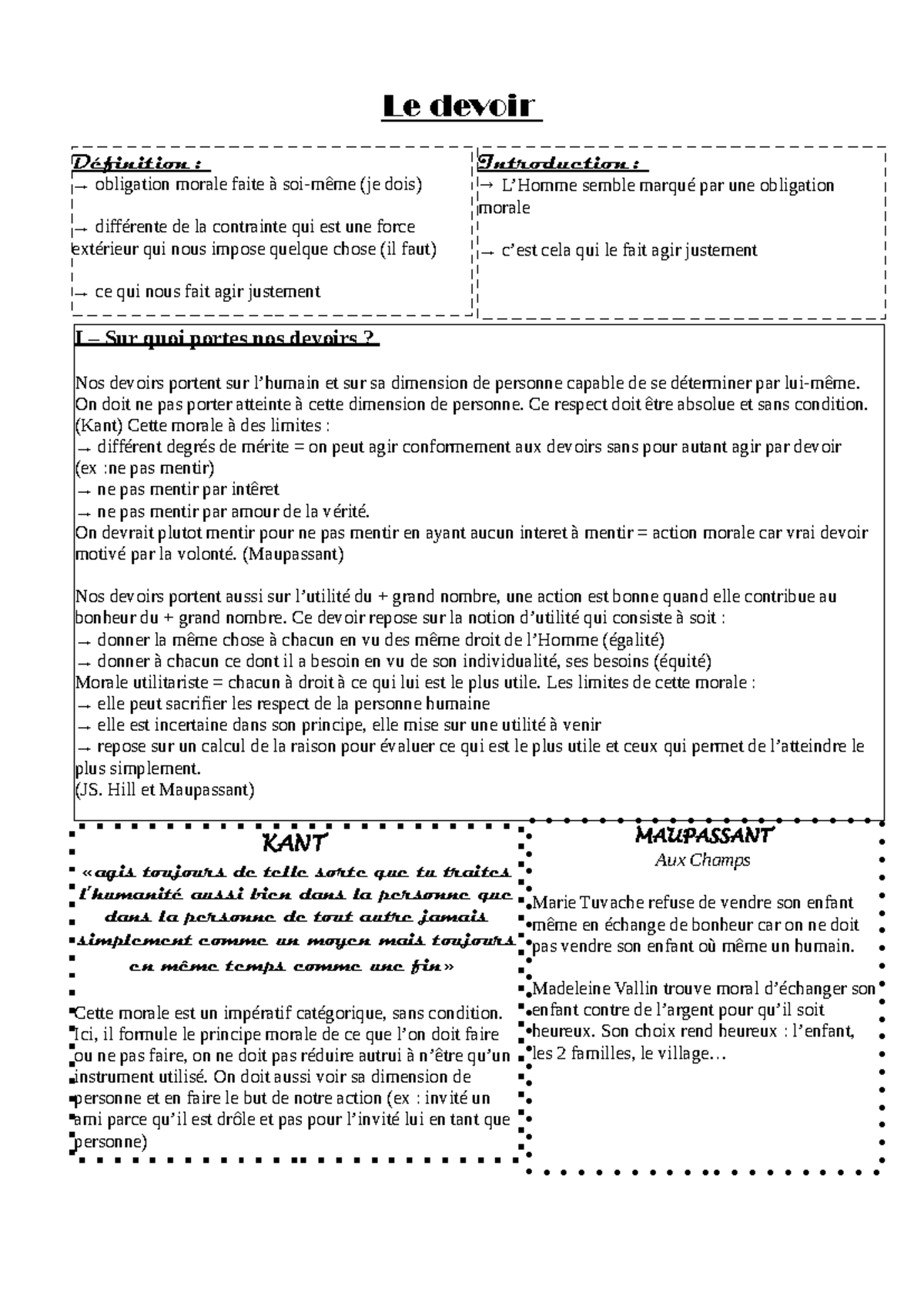 Révision de l'obligation morale - Devoirs et Morale (PHI101) - Studocu