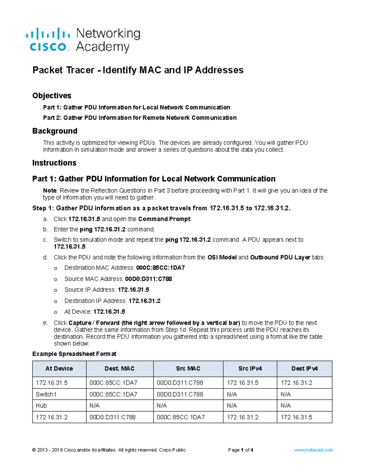 9.1.3 Packet Tracer: Analyzing MAC & IP Addresses in Networks - Studocu