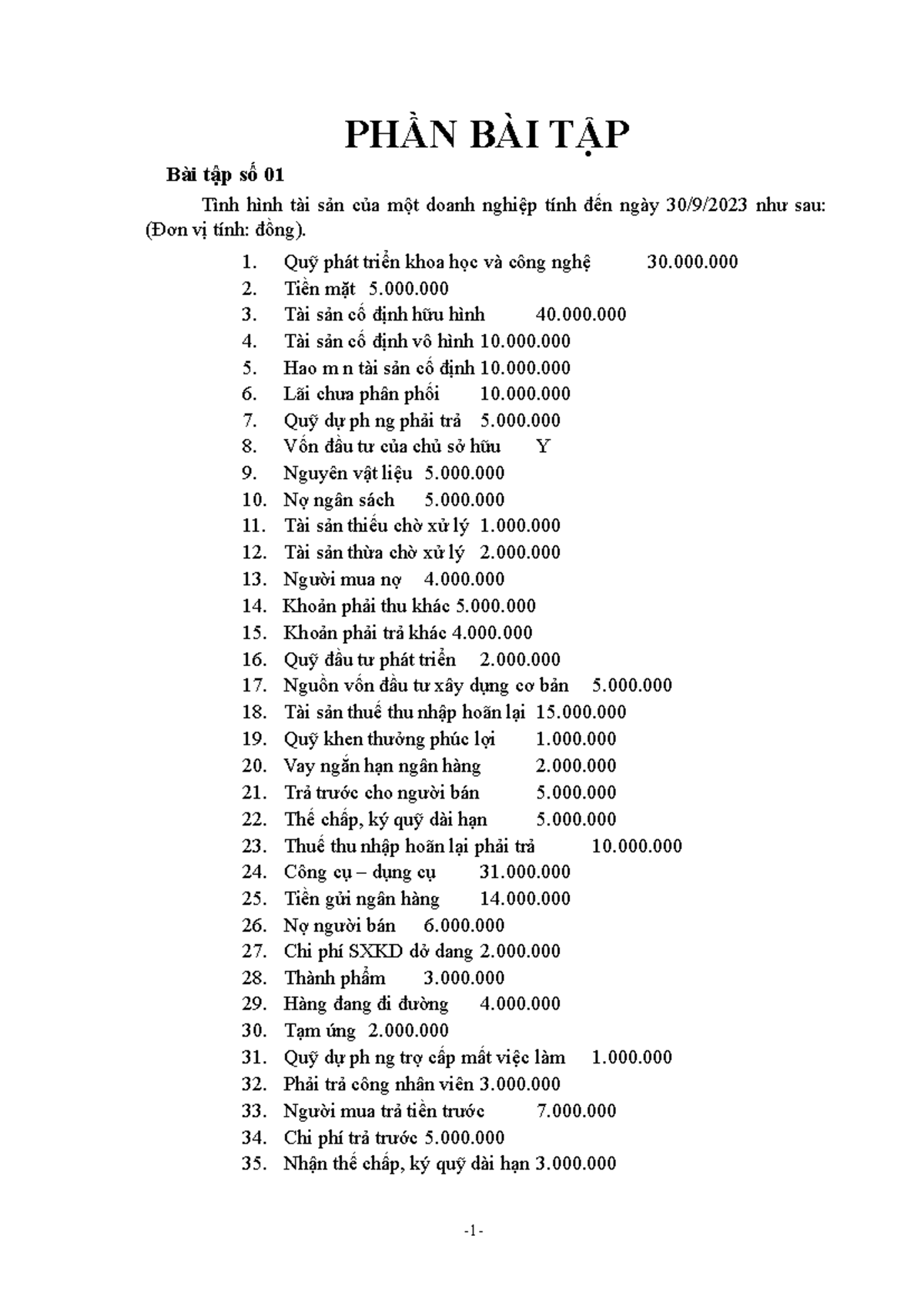 NLKT-BTSV - Bài Tập Định Khoản Kinh Tế Phát Sinh Ngày 30/09/2023 - Studocu