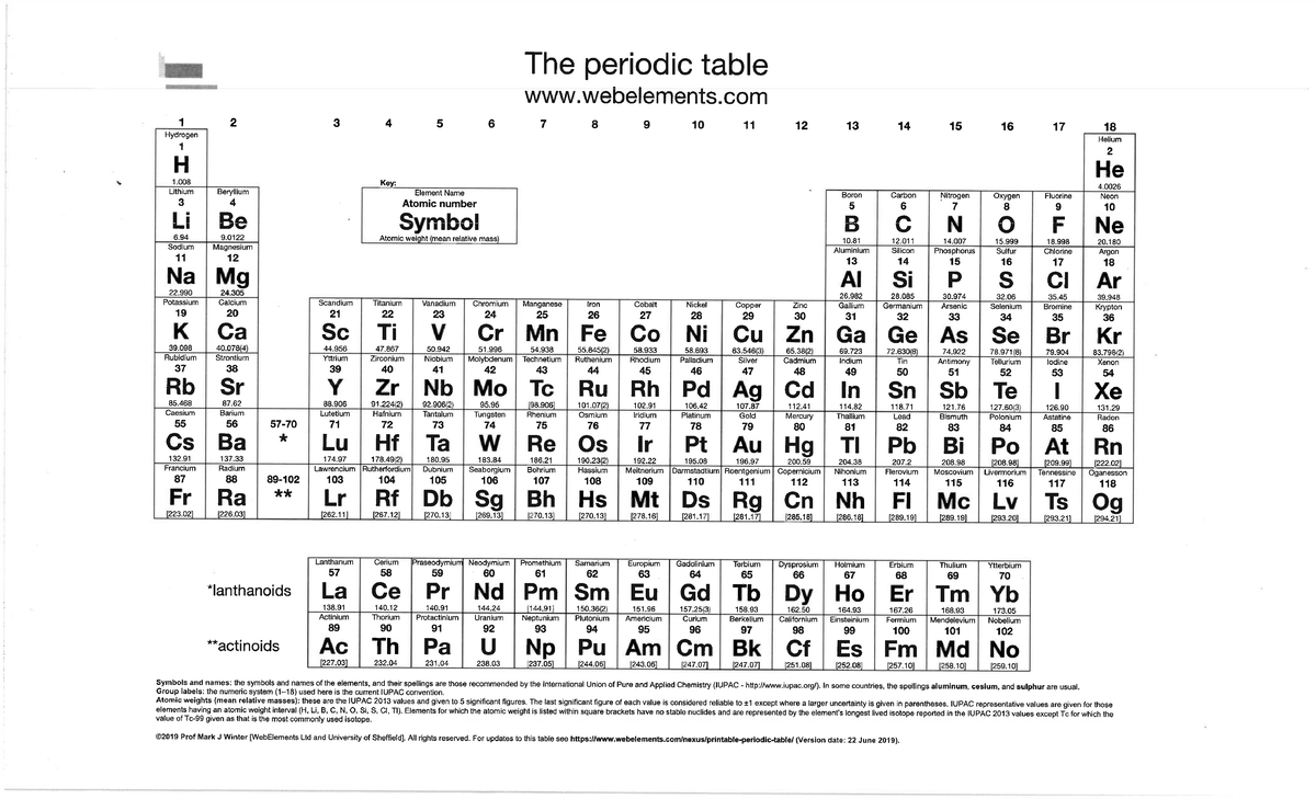 Periodic Table Overview: Elements and Their Properties - Studocu