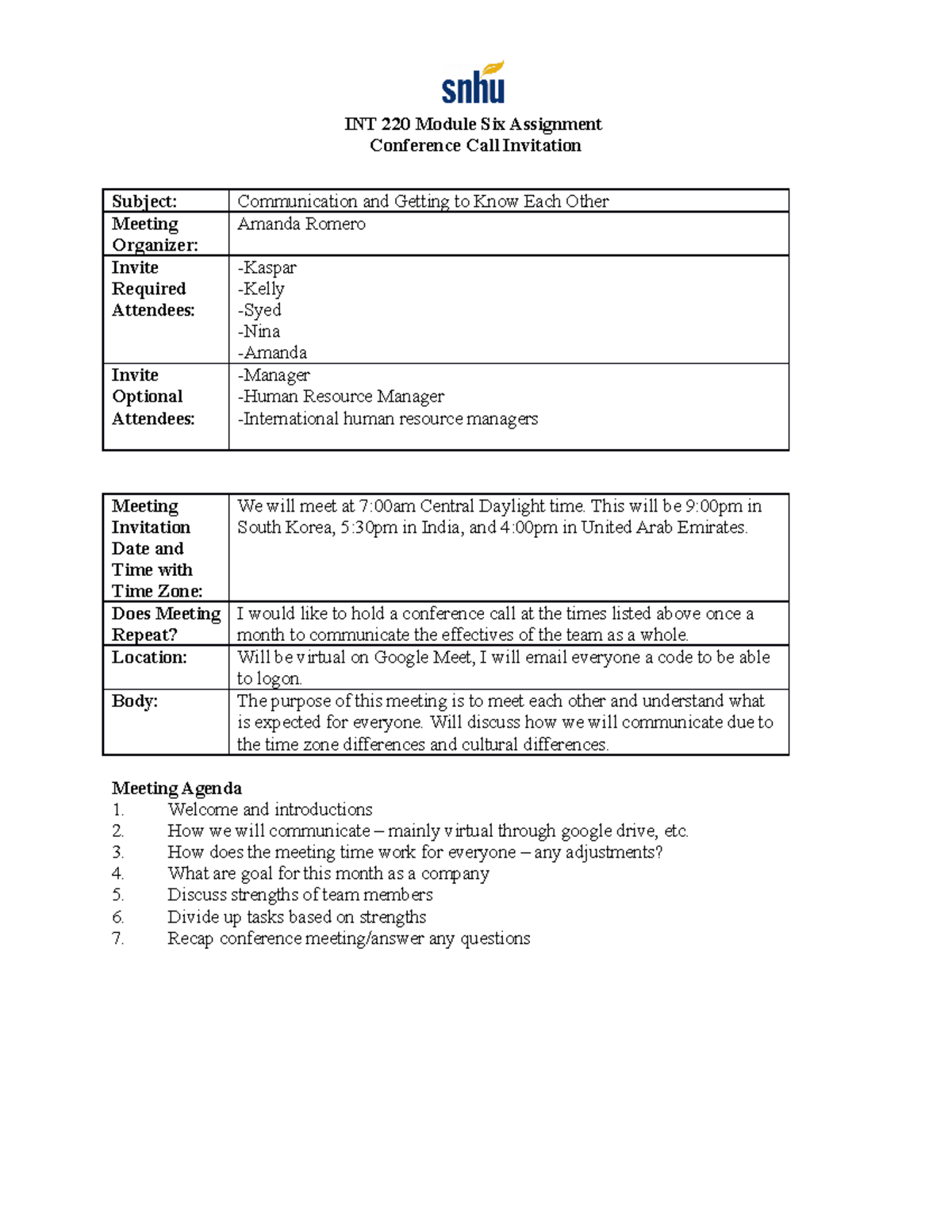 INT 220 Module Six Assignment: Conference Call Invitation Details - Studocu