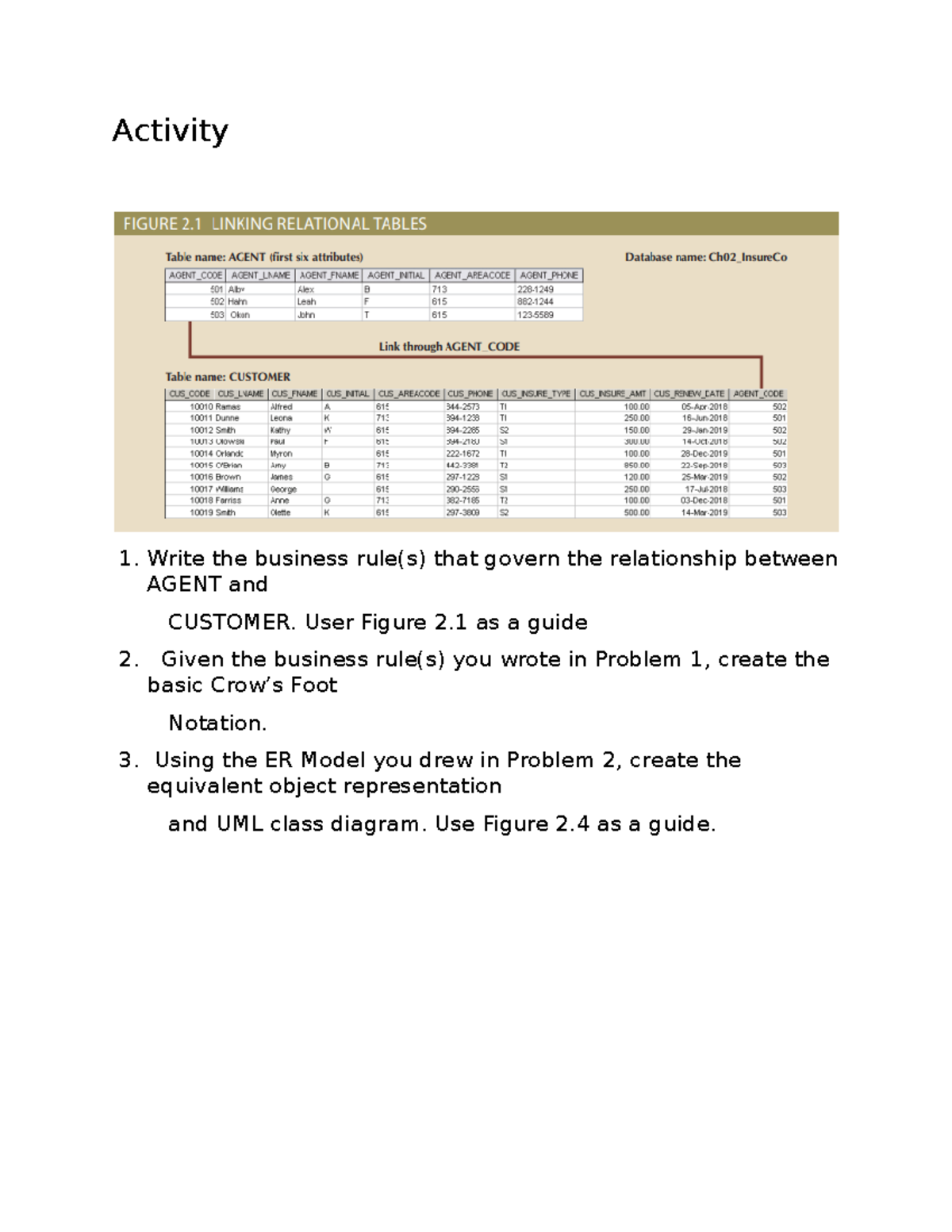 Activity - assignments - Activity Write the business rule(s) that ...