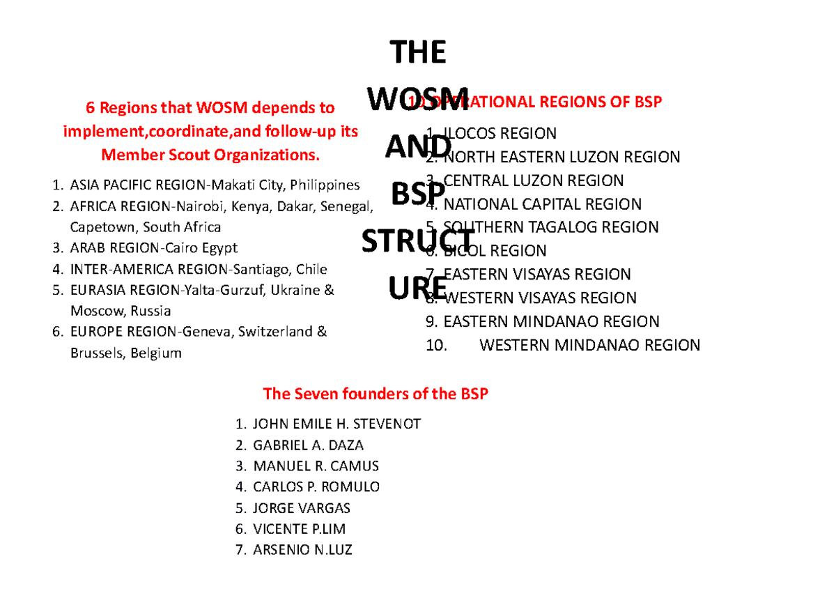 WOSM and BSP Structure Overview: Operational Regions & Founders - Studocu