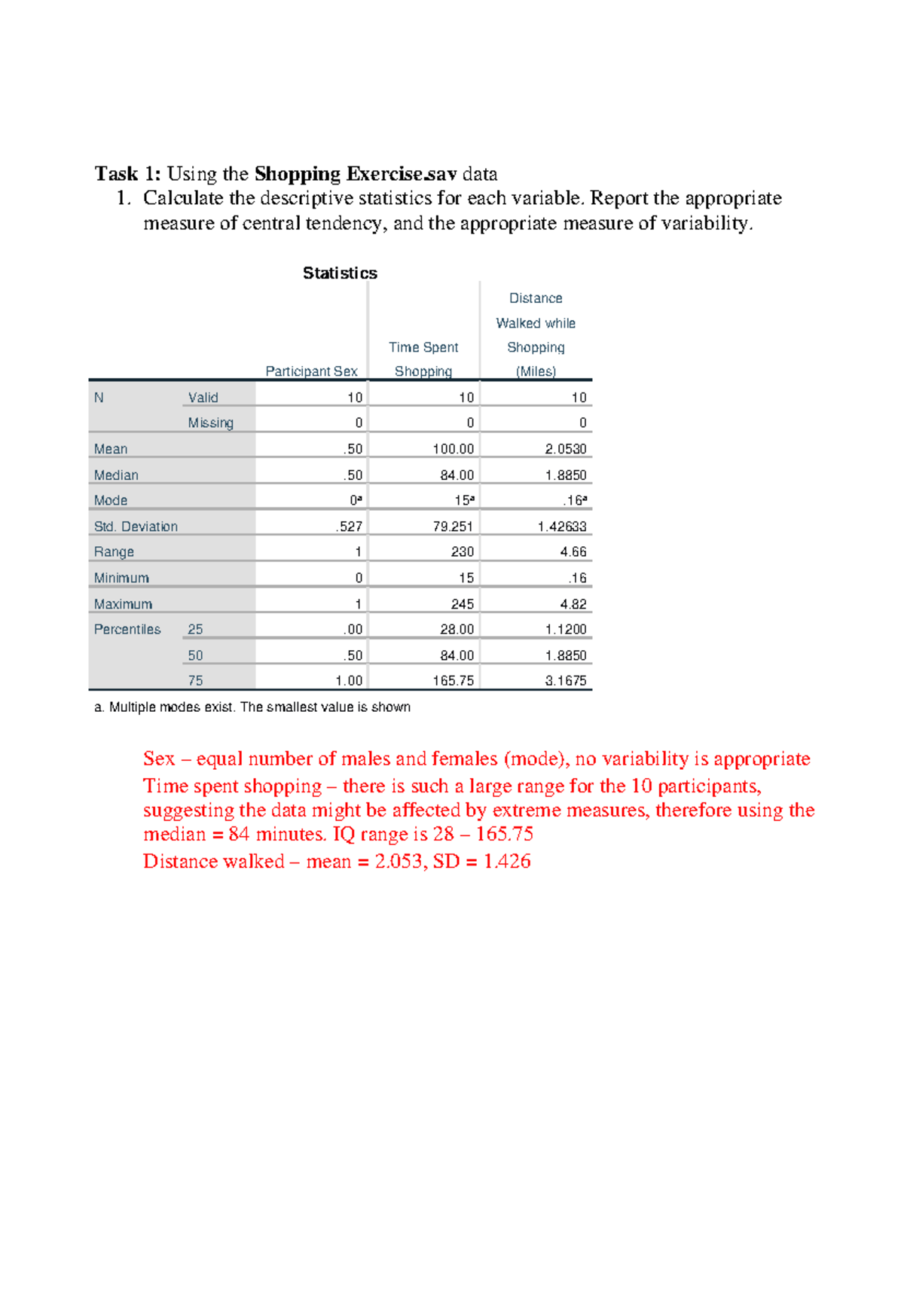 Descriptive Statistics Tutorial Answers - Task 1: Using the Shopping ...
