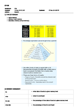 CO(U5) - BASIC PROCESSING UNIT: Some Fundamental Concepts, Execution of a Complete Instruction ...