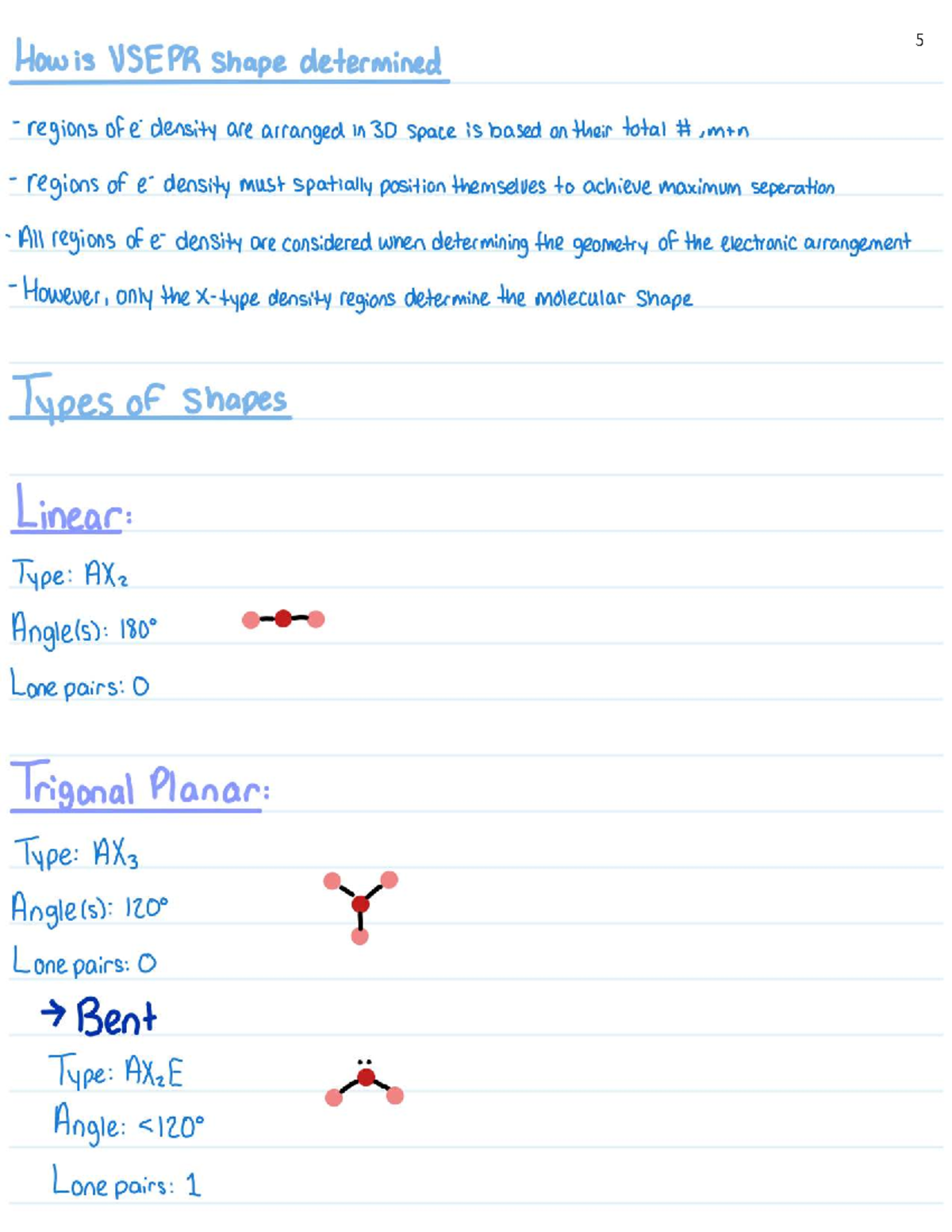 Molecular Geometry and Shapes of Compounds - VSEPR Theory - Studocu