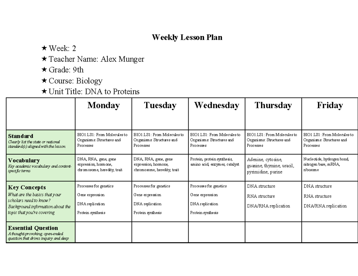 BIO1 9th Grade Weekly Lesson Plan 2: DNA to Proteins - Studocu