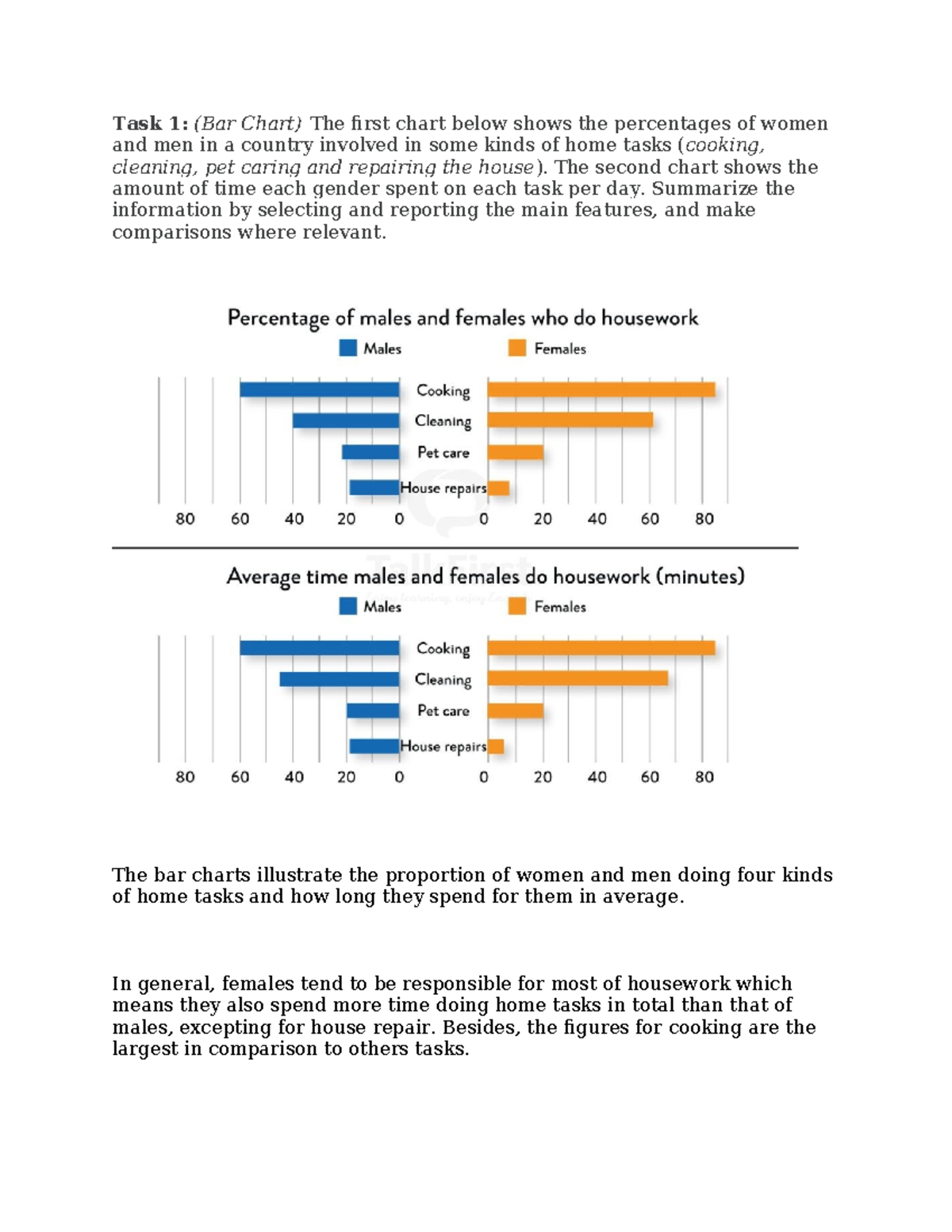 Task 1 and Task 2 analysis and discussion notes for test writing - Studocu