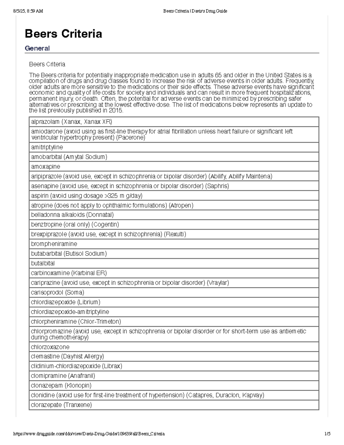 Beers Criteria Drug Guide: Updated List for Older Adults - Studocu