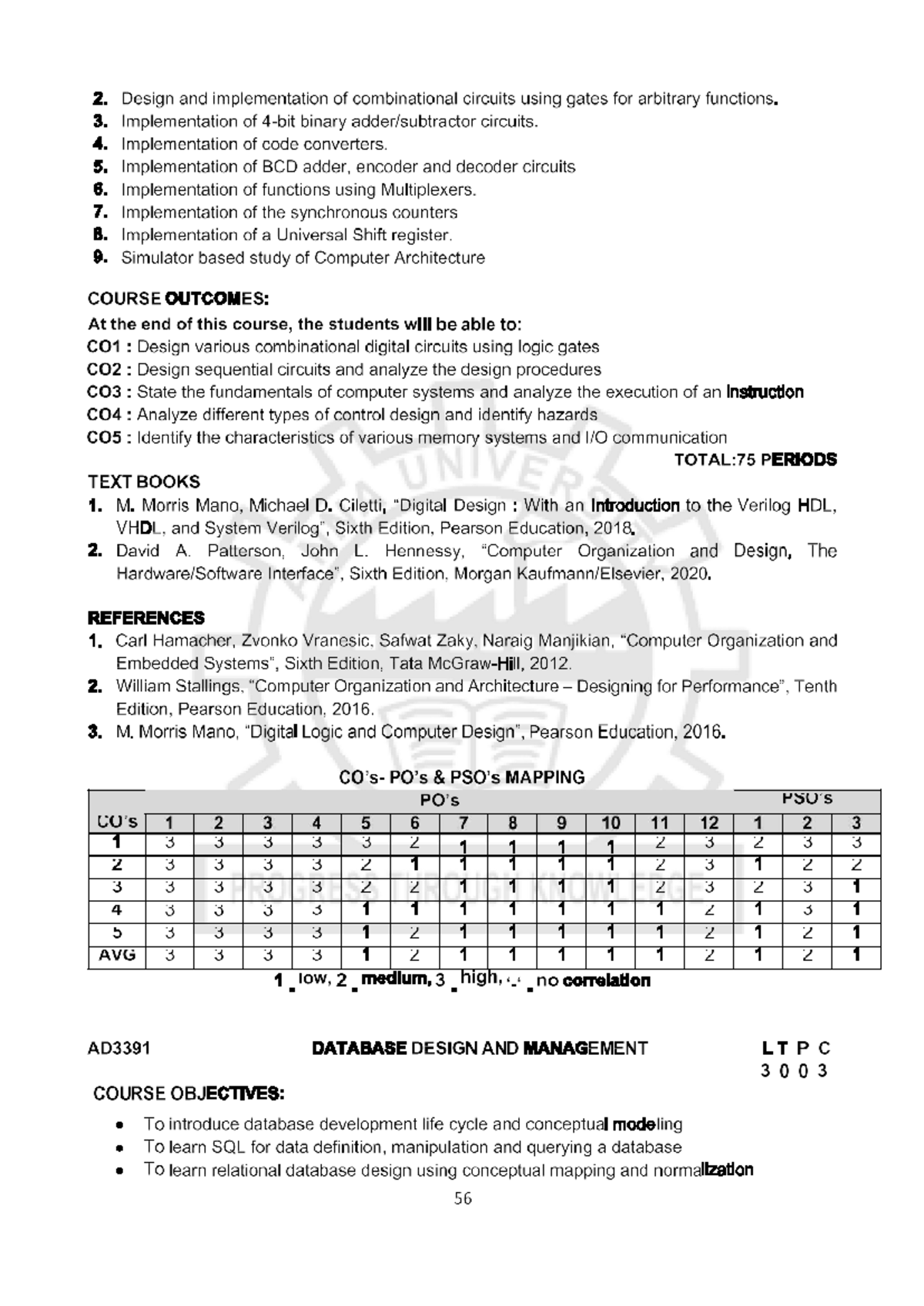 AD3391 Database Design and Management Syllabus Overview - Studocu