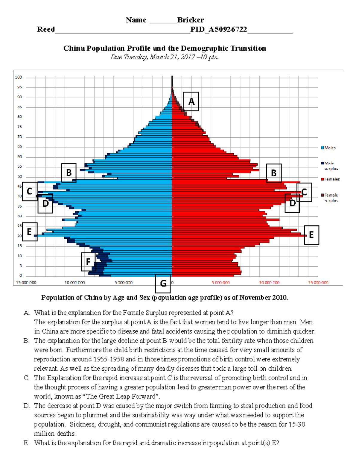 China+Population+History+and+Demographic+Transition+SS17 - Name China ...