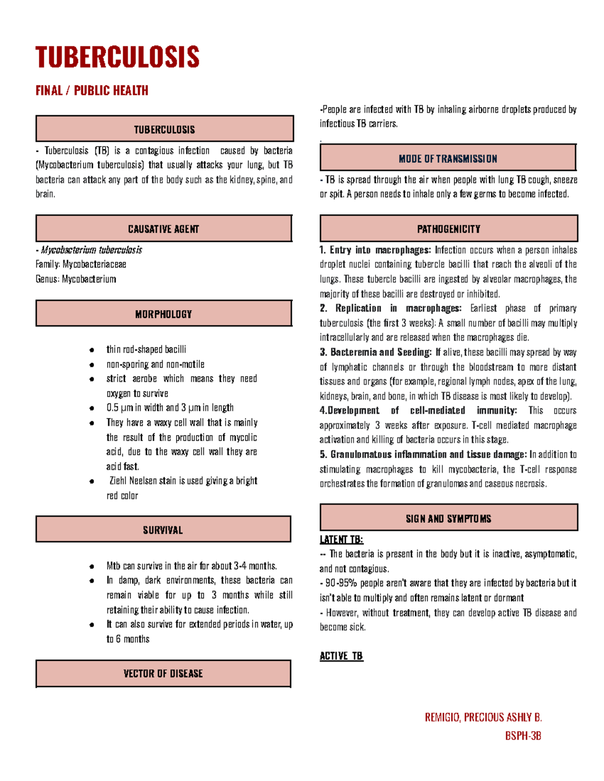 TUBERCULOSIS FINAL PUBLIC HEALTH STUDY NOTES (BSPH 3B) - Studocu