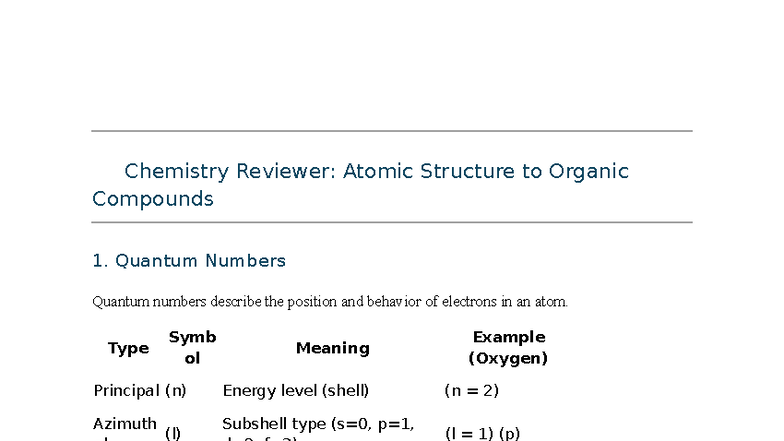 Chemistry Reviewer: Quantum Numbers to Organic Compounds (CHEM 101 ...