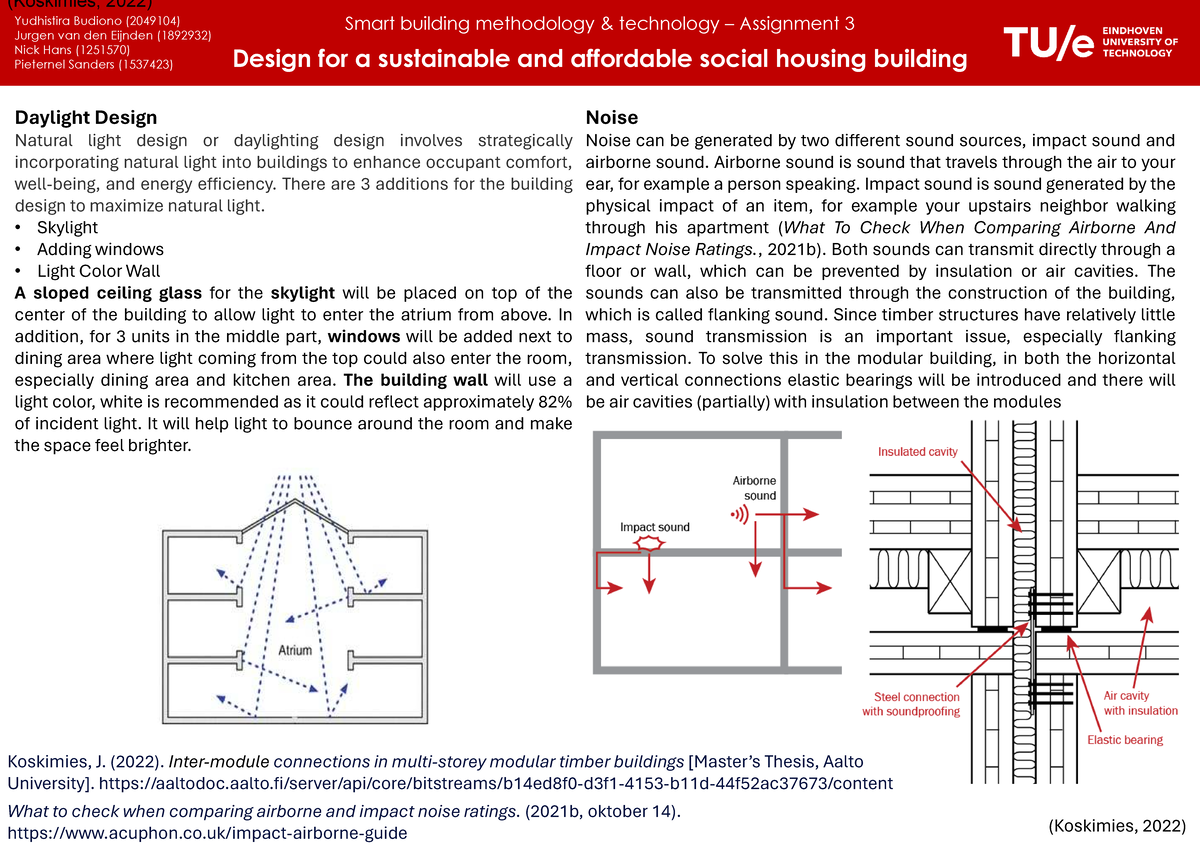 Annotated Poster Assignment 4: Daylight Design in Sustainable Housing ...