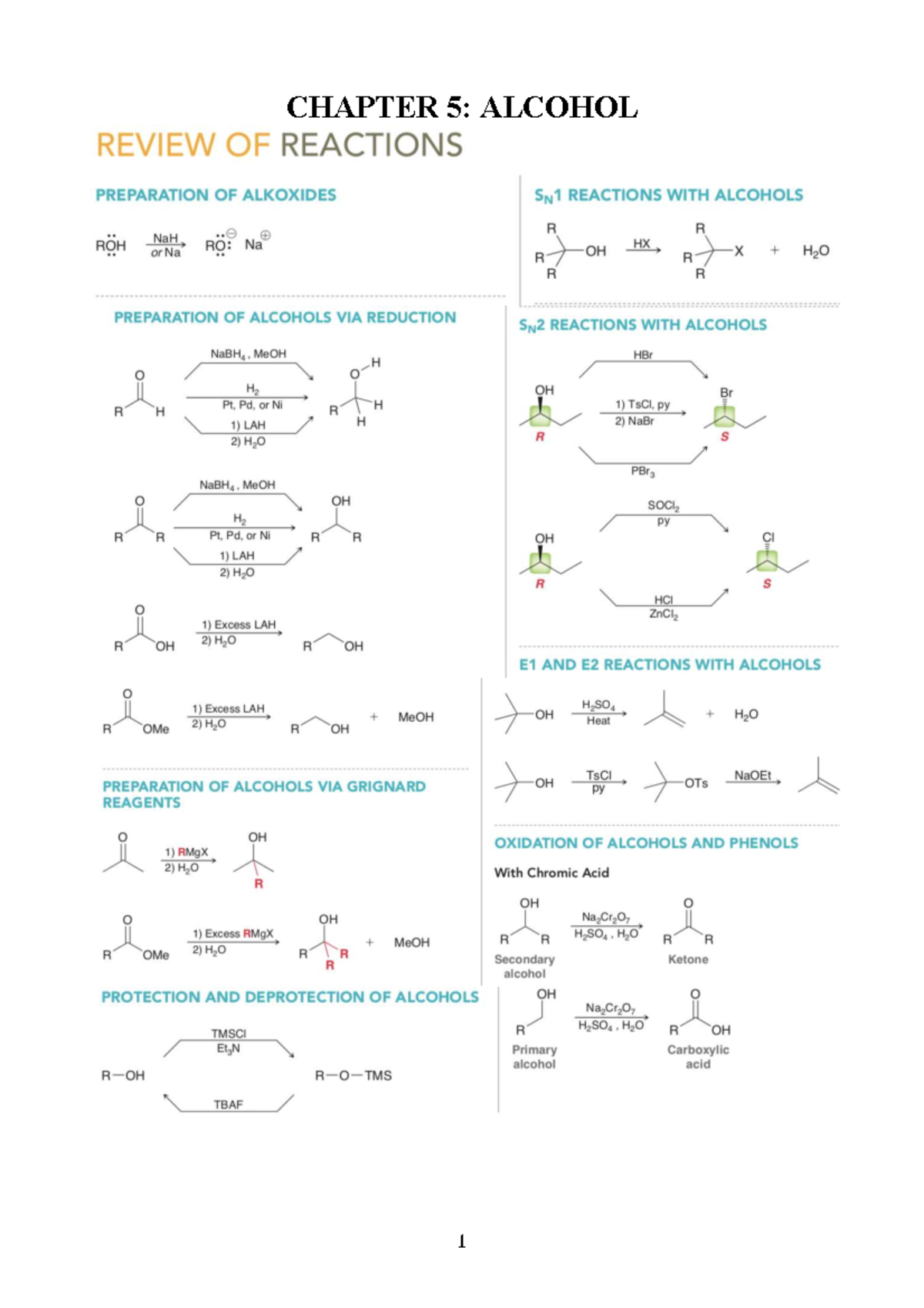 Chapter 5: Alcohol reactions and preparation of alkoxides and alcohols ...