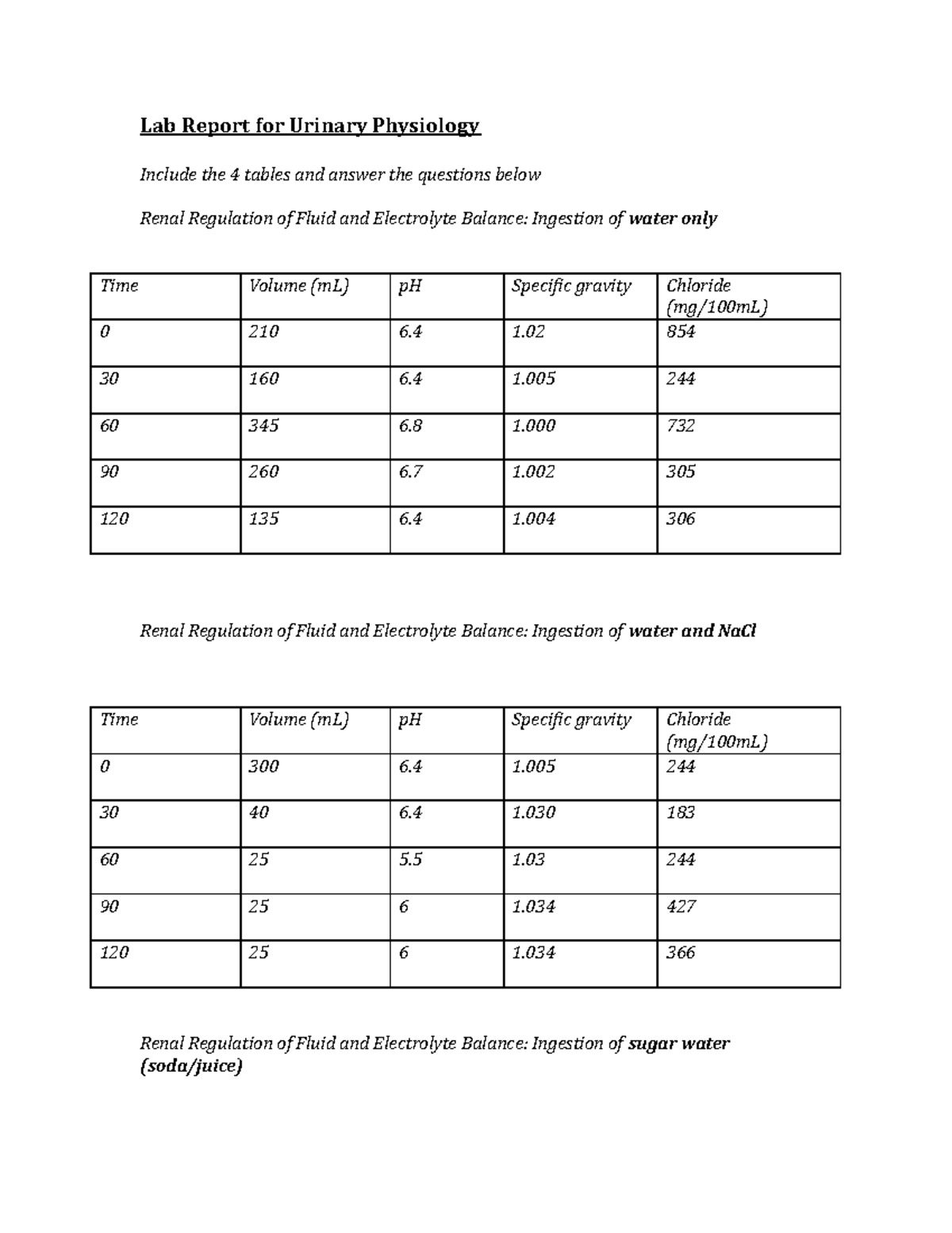 Lab Report: Urinary Physiology - Renal Regulation Analysis - Studocu